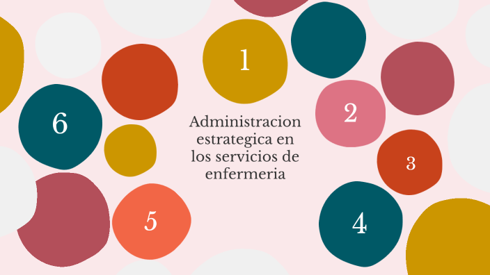 Administración estratégica en servicios de enfermeria by midori ...