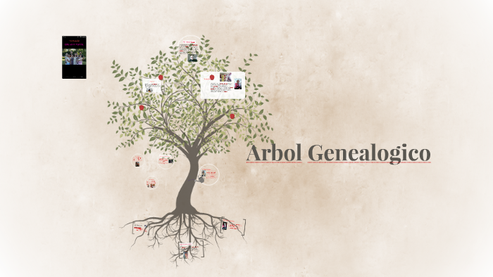 Arbol Genealogico by Jason Strack on Prezi