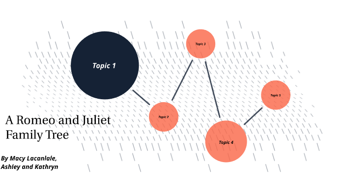 Romeo and Juliet Family Tree by Macy Lacanlale on Prezi