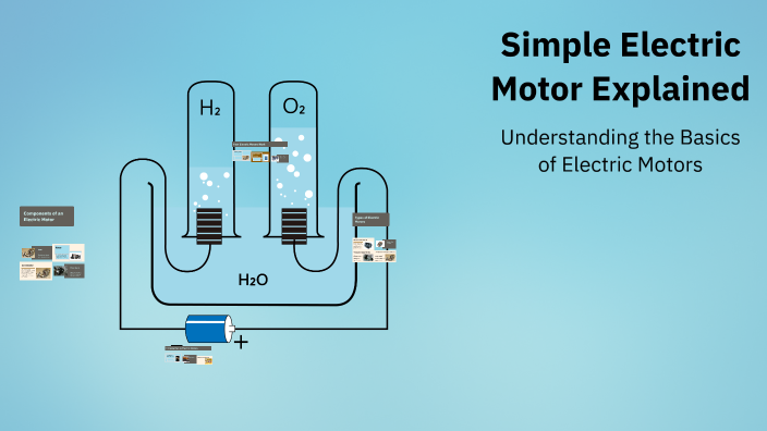 Simple Electric Motor Explained by 06 CHAI JYA YING 蔡佳颖 on Prezi