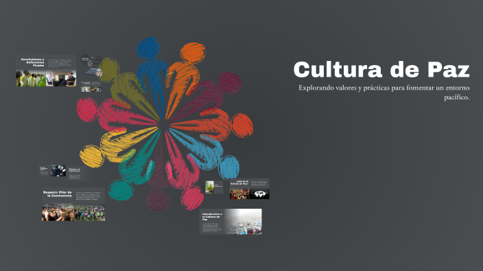 Cultura de Paz by Erick Santiago Acevedo Martínez on Prezi