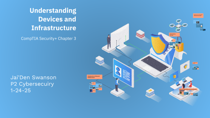 Understanding Devices and Infrastructure by Jai'Den Swanson [STUDENT ...