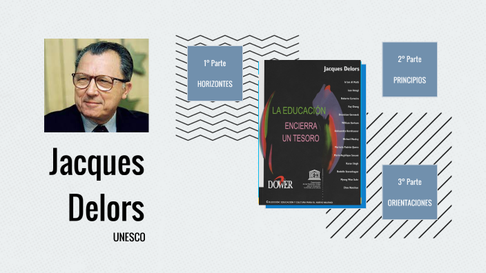 El Informe Delors by luis Angel Rosales Bandera on Prezi