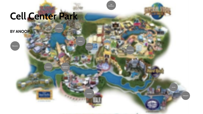 cell amusement park by Anoop Sidhu - Churchville PS (1436) on Prezi