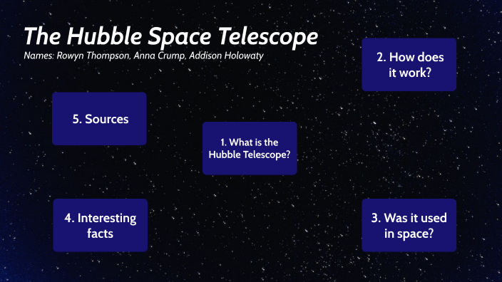The Hubble Space Telescope by rowyn thompson on Prezi