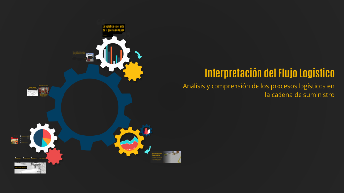 Interpretación del Flujo Logístico by JAIME MOLINA on Prezi