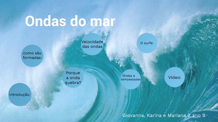 Ondas do mar- Fisica by Giovanna Dutra on Prezi