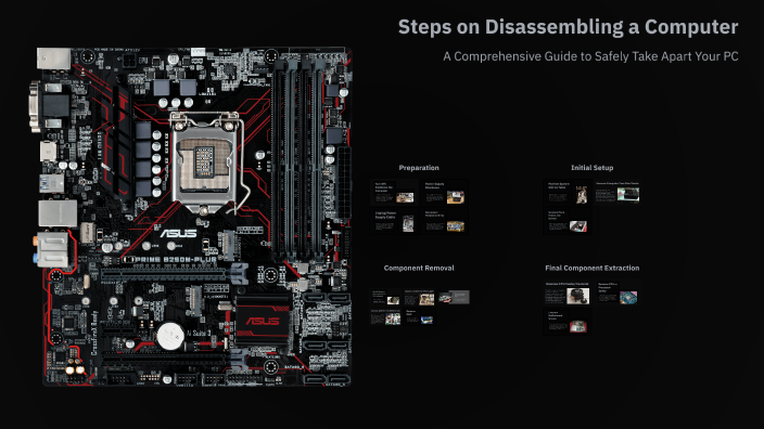 STEPS ON DISASSEMBLING A COMPUTER by Mik Mik on Prezi