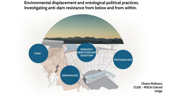 Environmental displacement by Chiara Molinero on Prezi