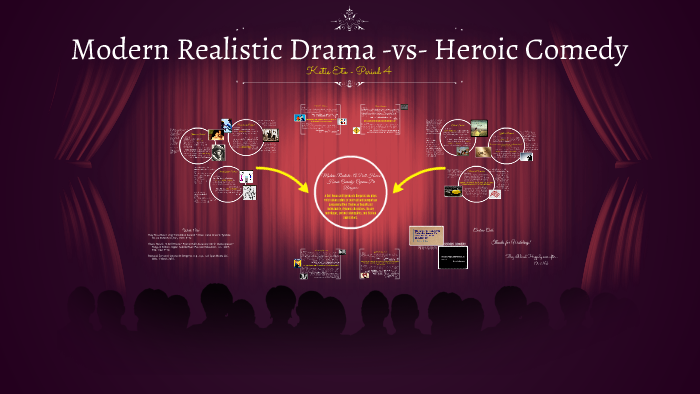 Modern Realistic Drama -vs- Heroic Comedy by Crafty Pins on Prezi
