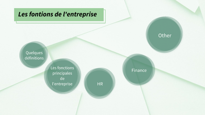 les fonctions d'une entreprise by fattouma hamdouni on Prezi