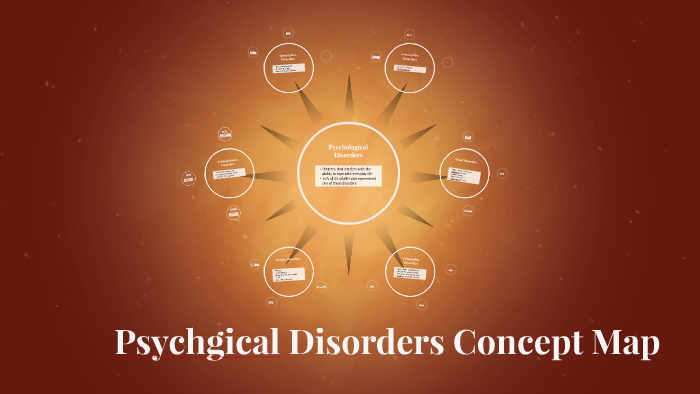 Psychgical Disorders Concept Map by Brianna Kampmeier on Prezi