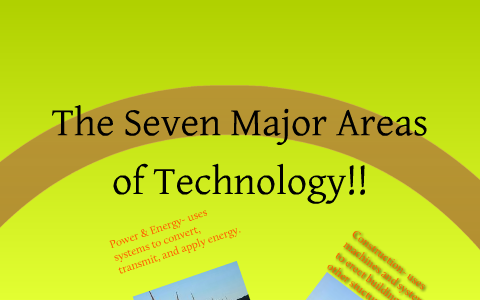The Seven Major Areas of Technology by Daniel Amparo on Prezi