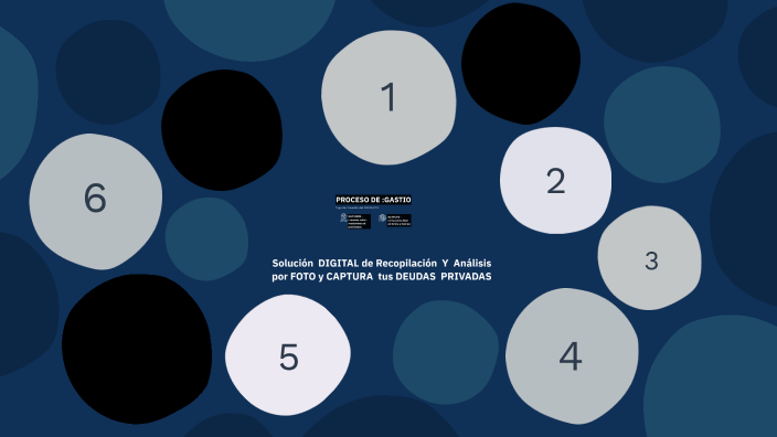 Flujo de Creación de GASTIO by OL CAB on Prezi