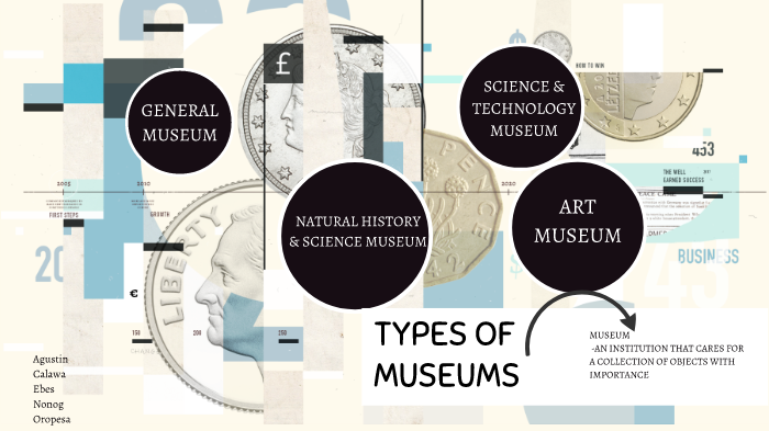 types of musems by Necy Calawa on Prezi
