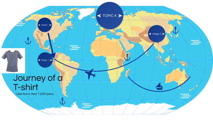 Journey of a T-Shirt by Year 7 on Prezi