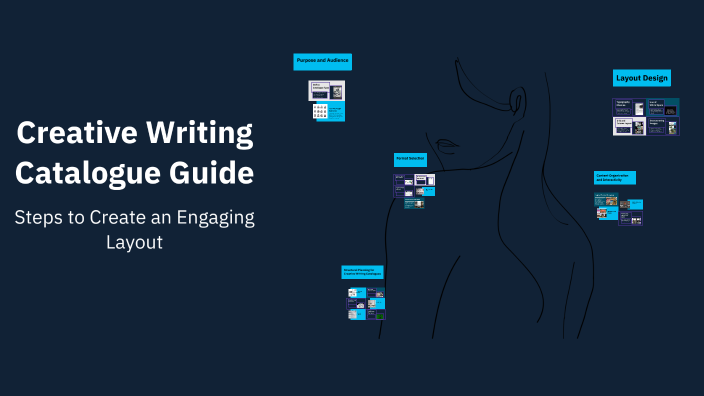 Creative Writing Catalogue Guide by Rizel Cajoles on Prezi