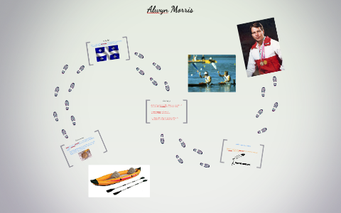 Alwyn Morris by james peterson on Prezi