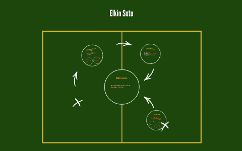 Elkin Soto by Gavin Gerstenberger on Prezi