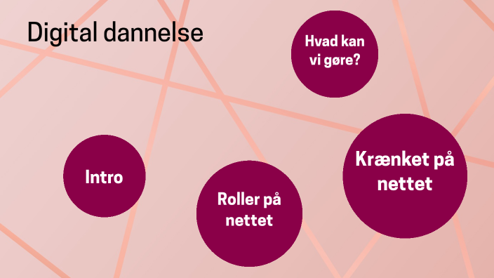 Digital dannelse udskoling by Tine Rudfeld on Prezi