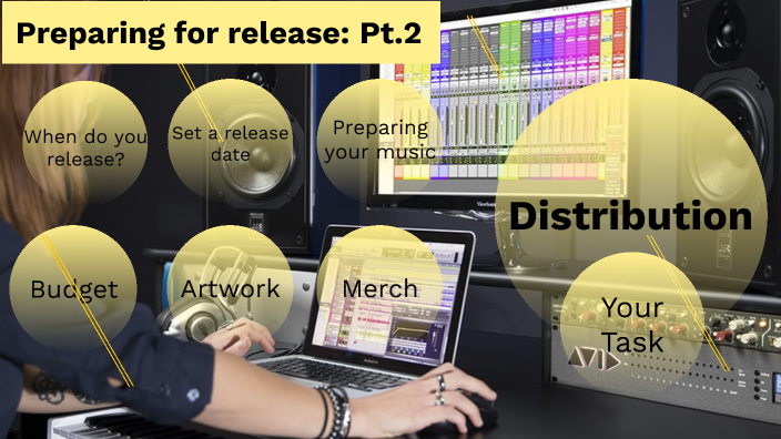 Preparing to release Part 2: Music Industry by Suddi Raval on Prezi