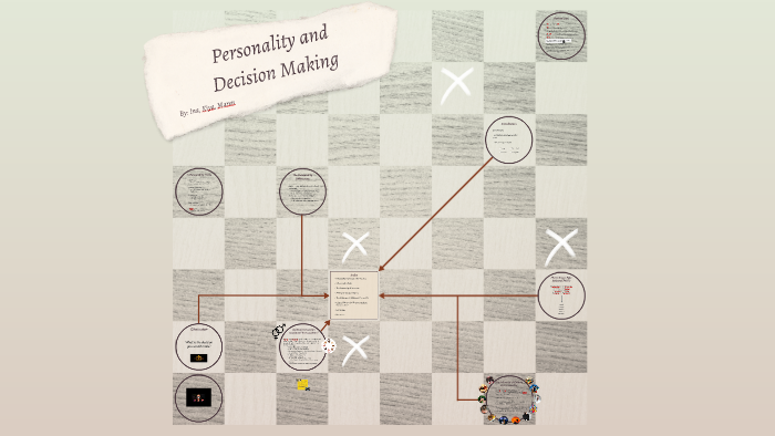 Judgment and Decision Making by Ina Ismail on Prezi