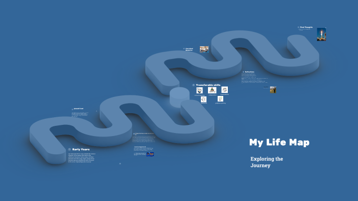My Life Map by GB - 10SS 765646 Mayfield SS on Prezi