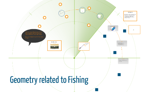 Geometry related to Fishing by Ryan Brennan on Prezi