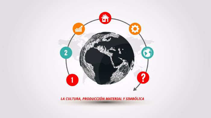 LA CULTURA, PRODUCCIÓN MATERIAL Y SIMBÓLICA by Elizabeth Marin on Prezi