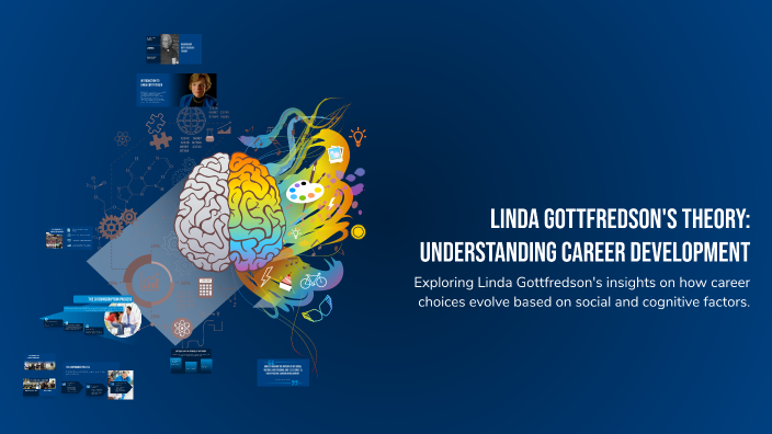 Linda Gottfredson's Theory: Understanding Career Development by Georgia ...