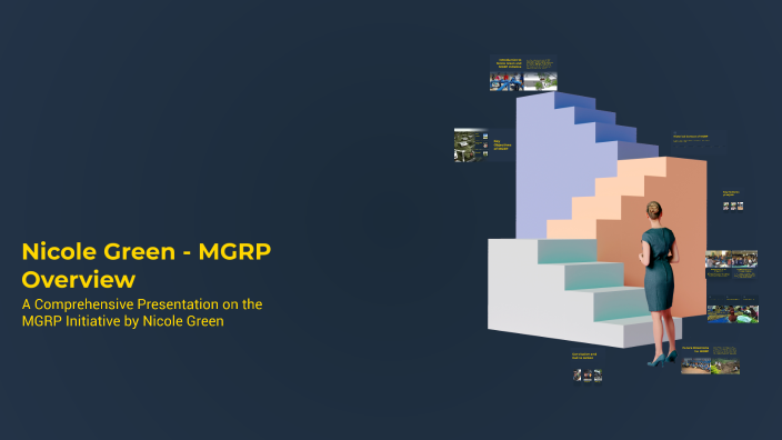 Nicole Green - MGRP Overview by Nicole Green on Prezi