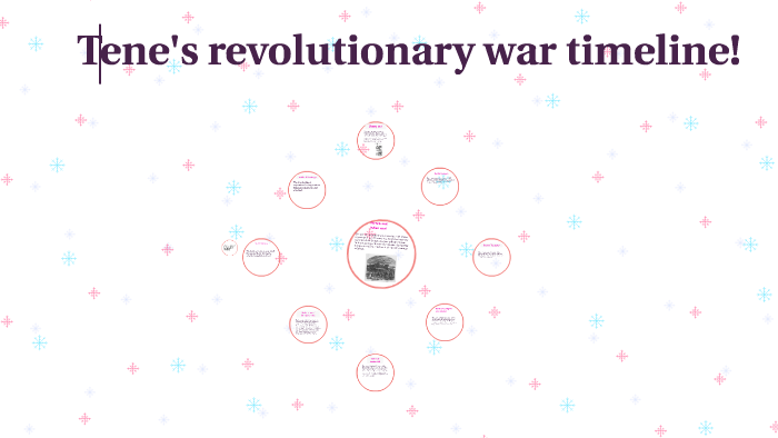 tene's revolutionary war timeline! by ben miller