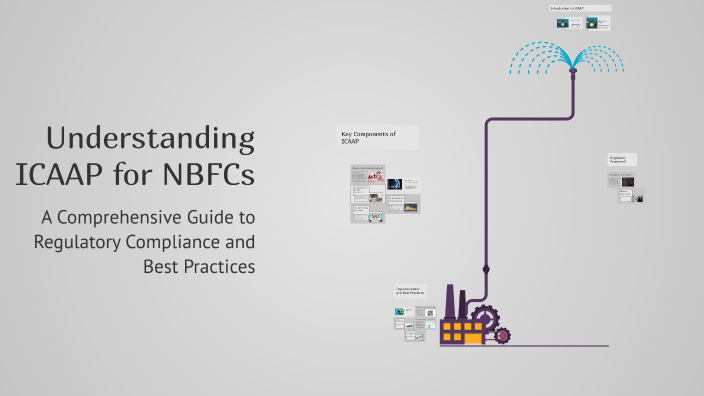 Understanding ICAAP for NBFCs by Aniket Jagnade on Prezi