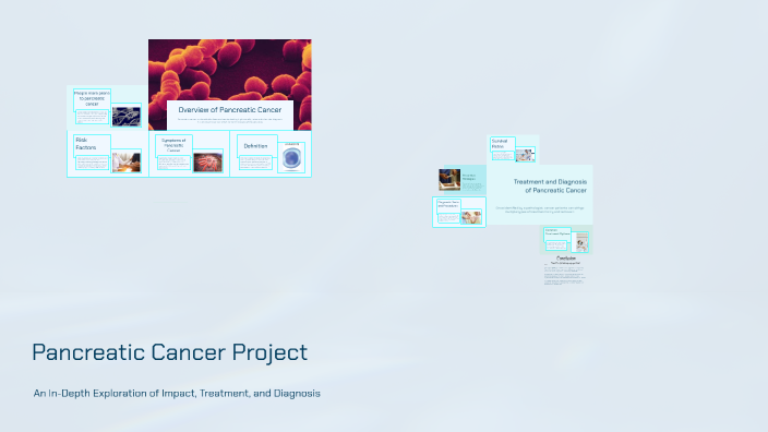 Pancreatic Cancer Project by Aidan Grant on Prezi
