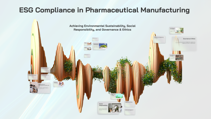 ESG Compliance in Pharmaceutical Manufacturing by Noha Darwish on Prezi