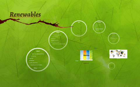 Renewables by Jan Pich on Prezi