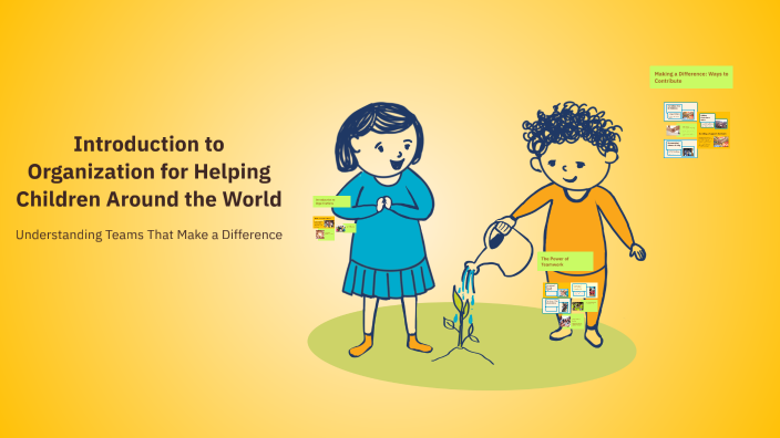 Introduction to Organization for Helping Children Around the World by ...
