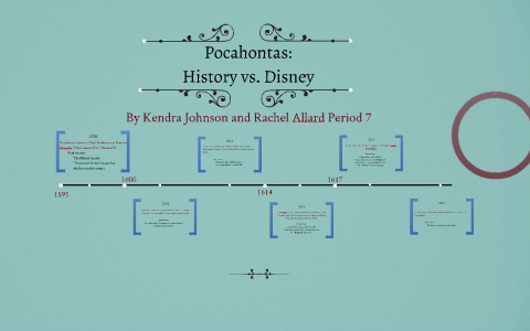Pocahontas History vs. Disney by Rachel Allard on Prezi