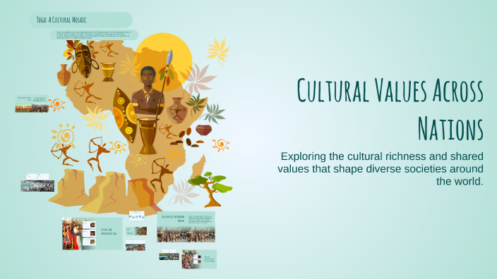 Cultural Values Across Nations by gracia ADOUSSI on Prezi