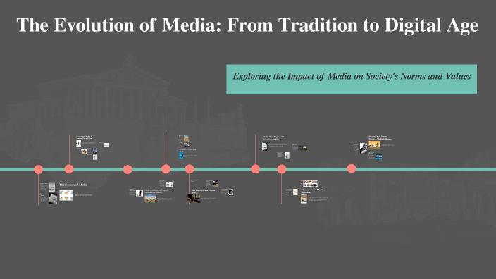 The Evolution of Media: From Tradition to Digital Age by Armand James ...