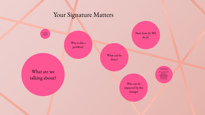 FL APRN Signature Authority by Brittany Burroughs on Prezi