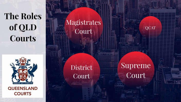 The Roles of Queensland Courts by Zeeshan Sharif on Prezi