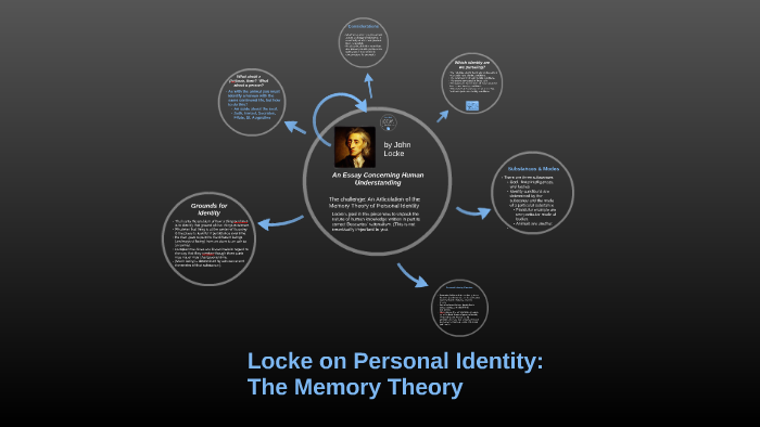 Locke on Personal Identity by Jeanine and Bob Schroer on Prezi