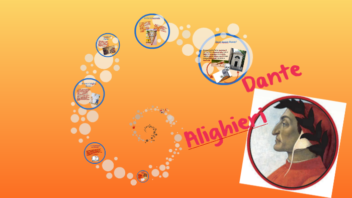 Dante by Elisa Nuzzo on Prezi