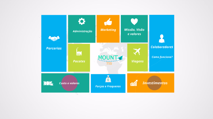Mount Tur by Milena Gomes on Prezi