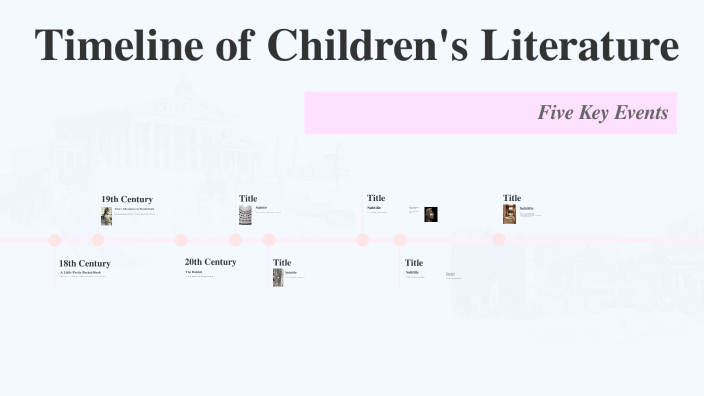 Timeline of Children's Literature by Bibii Mohammad on Prezi