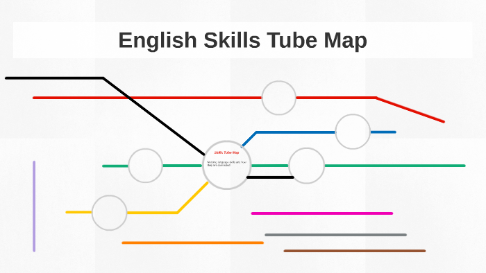 English Skills Tube Map by Karen Henneberg on Prezi