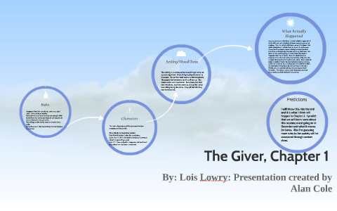 The Giver, Chapter 1 by Alan Cole on Prezi
