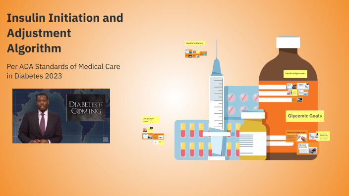 Insulin Initiation and Adjustment Algorithm by michael losasso on Prezi