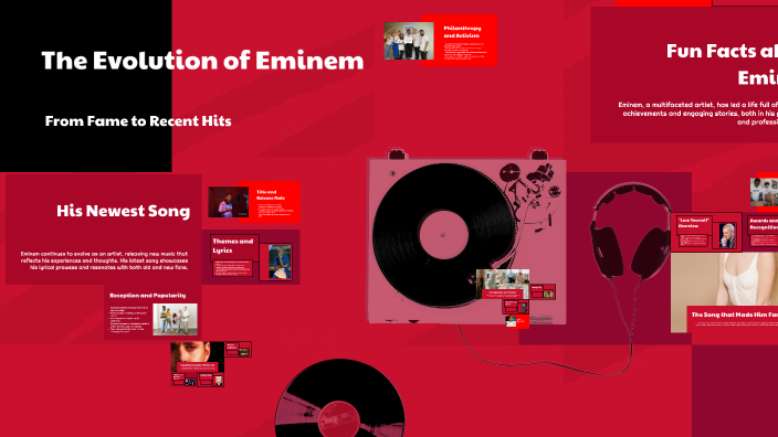 The Evolution of Eminem by karol cioswkski on Prezi